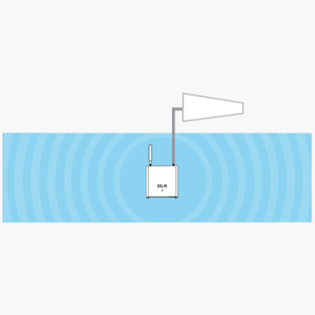 Cel Fi SOLO | Mobile Signal Booster | Vodafone, O2, EE, Three | NET CS